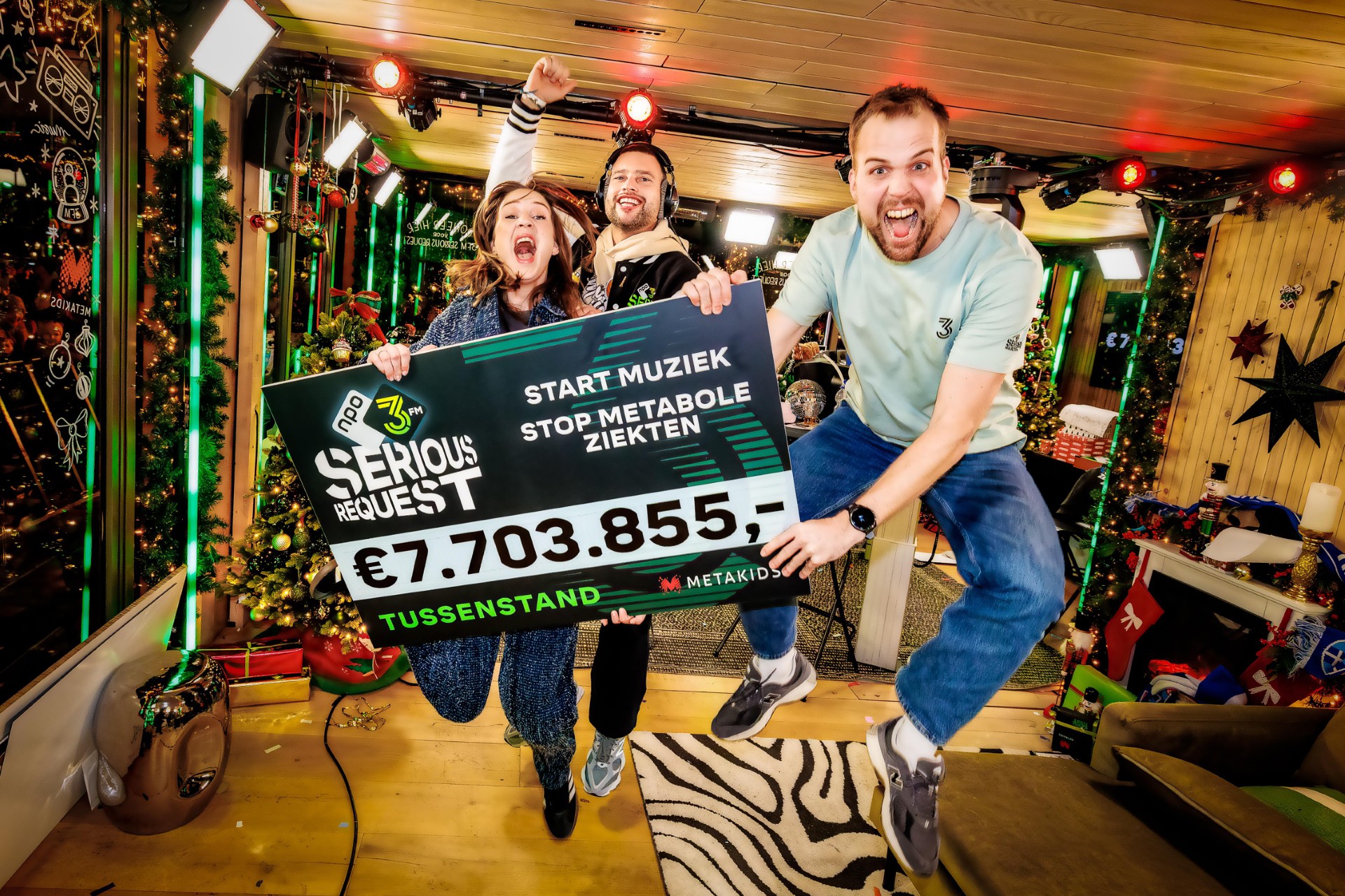 De tussenstand dag 6: €7.703.855,-! - Metakids